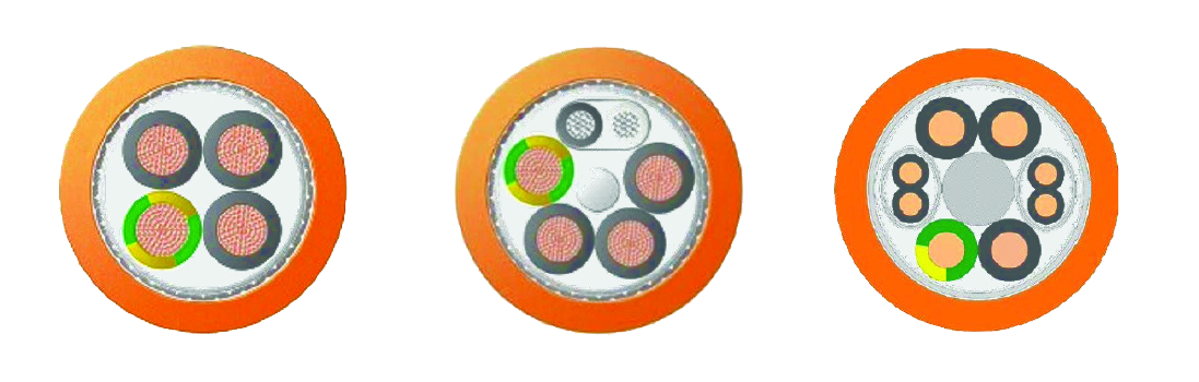 CE certified Servo Cables